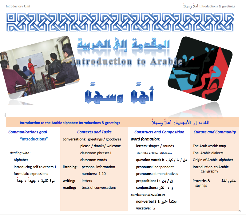 Arabic Links: A New Textbook for Arabic – Global Voices™ Journal