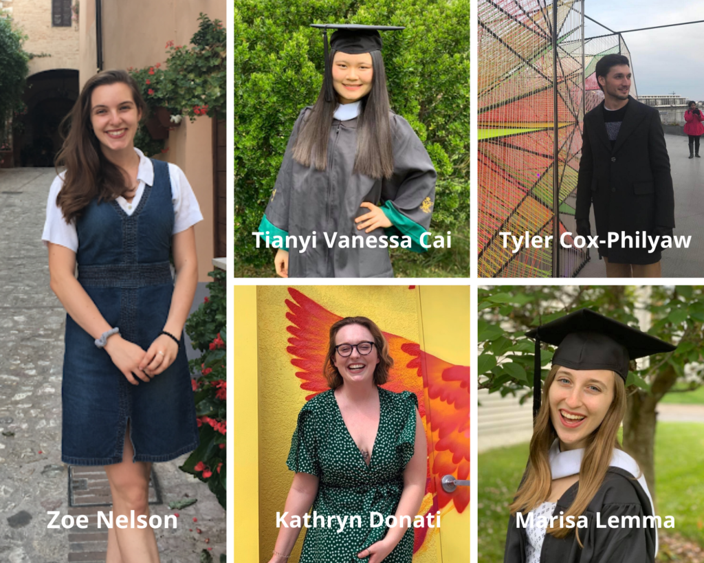 Italian Studies Graduates 2020 – Global Voices™ Journal